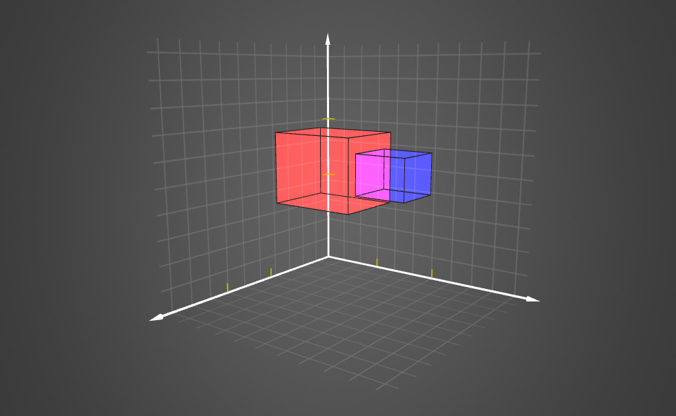 Niche - 3D scene - US Mozaik Digital Education and Learning
