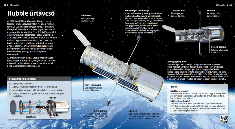 El telescopio espacial Hubble - Lección digital - US Educación digital y aprendizaje Mozaik